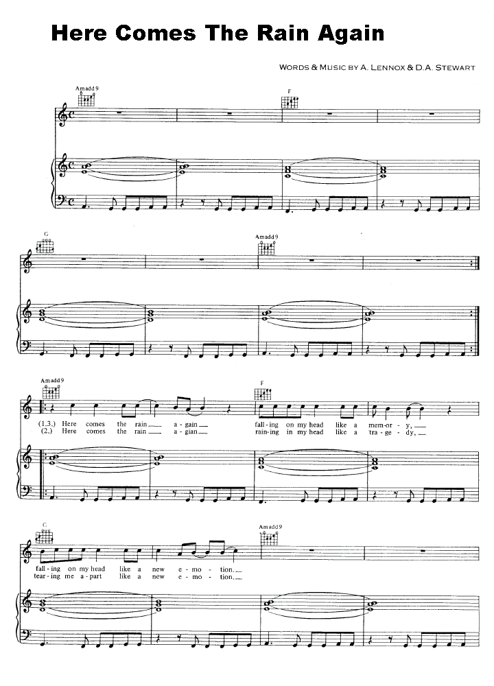 HERE COMES THE RAIN AGAIN Piano Sheet music | Easy Sheet Music